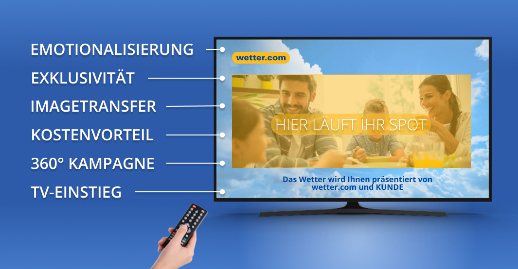 TV-Werbung mit wetter.com: Emotion trifft Reichweite | wetter.com